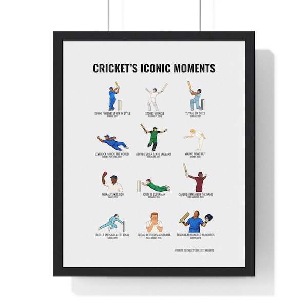 Cricket Posters Iconic - Etsy UK