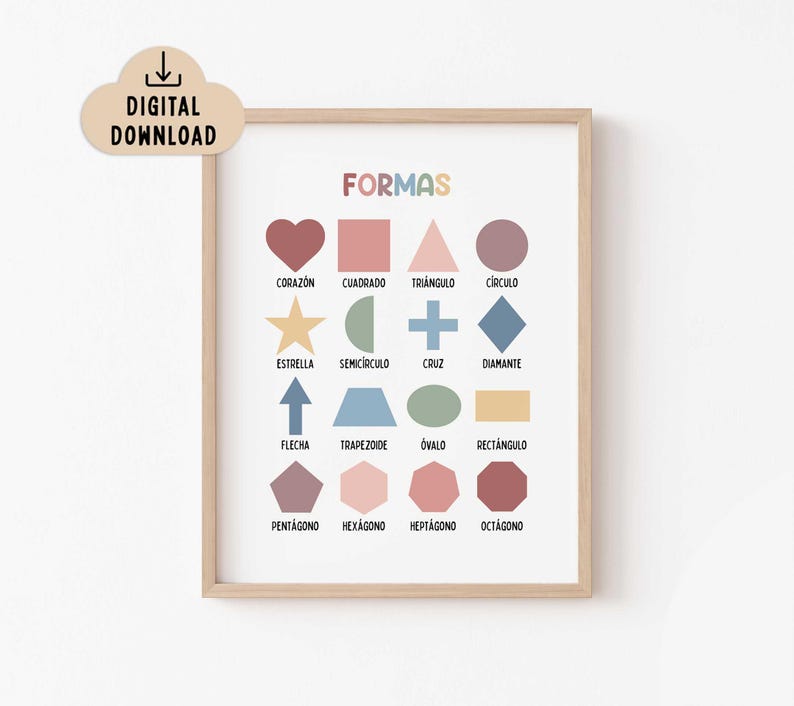 Formas Printable, Shapes Poster, Spanish Language (digital Download ...
