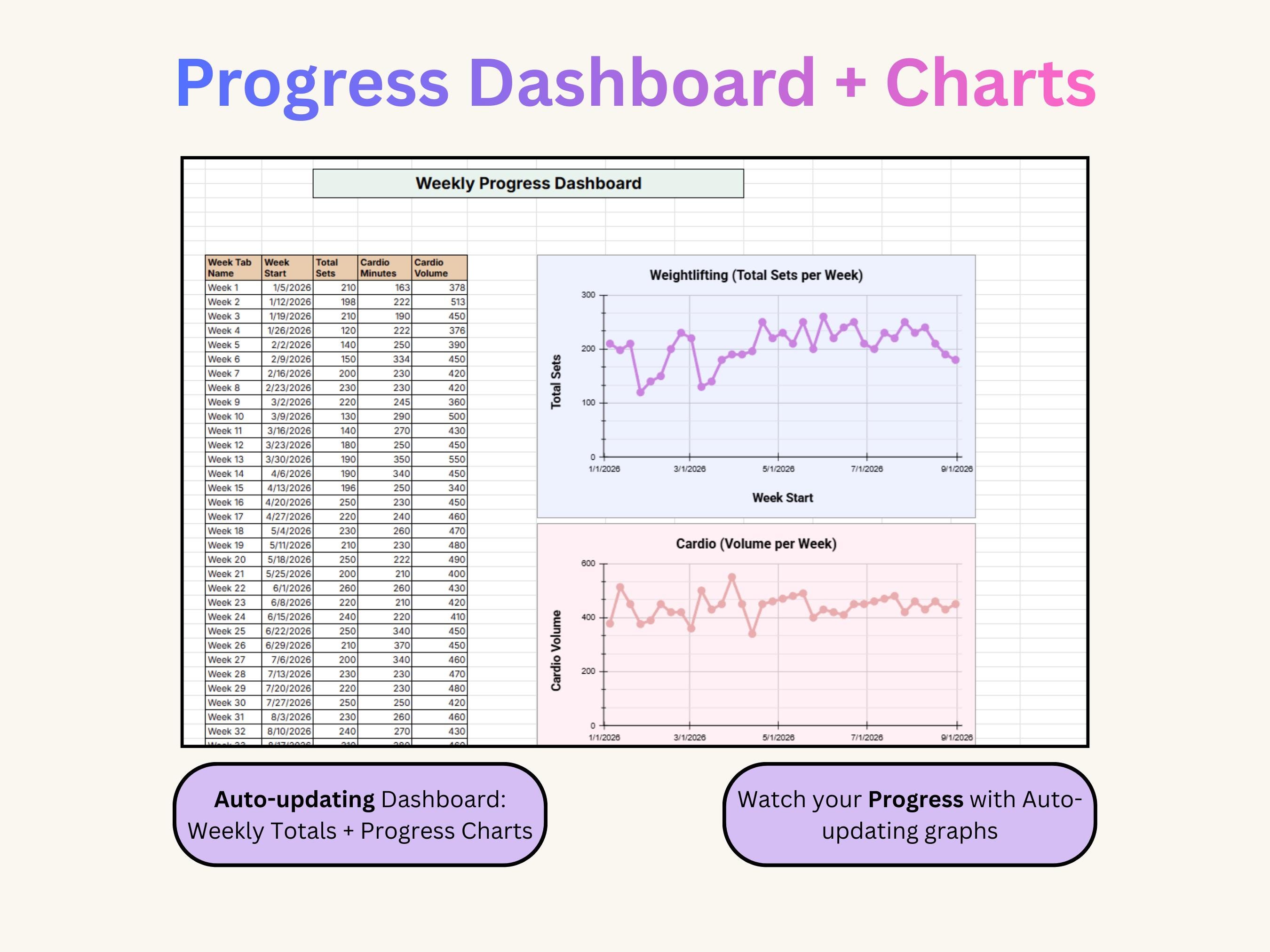 Workout Tracker Spreadsheet (google Sheets) | Progressive Overload Gym ...