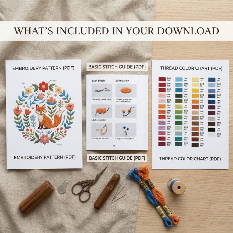 Floral Graduation Cap Modern Embroidery Pattern PDF - Etsy