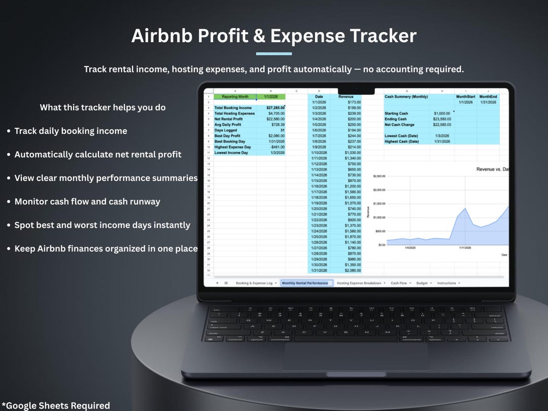 Airbnb Profit and Expense Tracker | Rental Income, Expenses, Cash Flow ...
