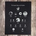Moons of the Solar System Poster Print - 11 X 14 Inch Handmade ...