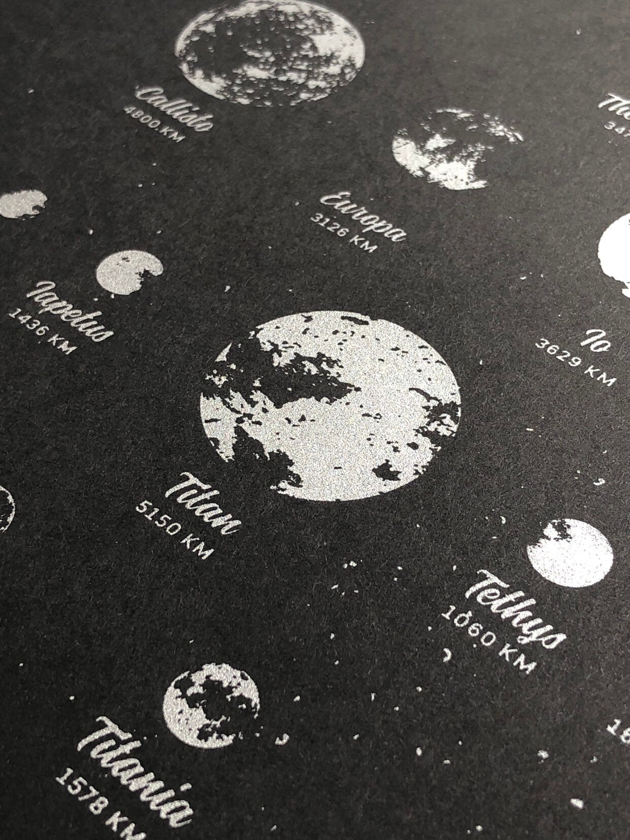 Moons of the Solar System Poster Print - 11 X 14 Inch Handmade ...