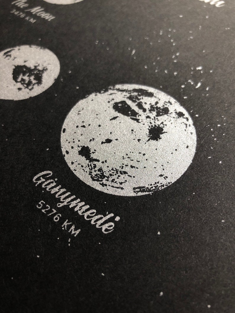 Moons of the Solar System Poster Print 11 X 14 Inch Handmade - Etsy