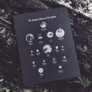 Moons of the Solar System Poster Print 11 X 14 Inch Handmade | Etsy