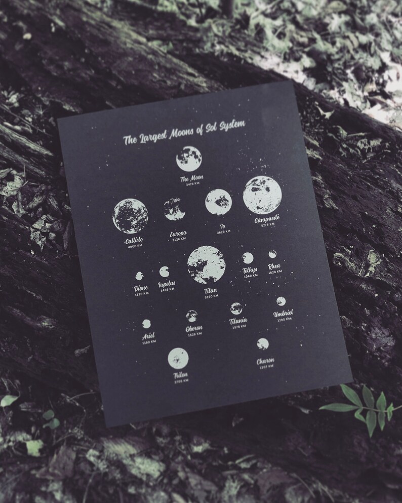 Moons of the Solar System Poster Print 11 X 14 Inch Handmade | Etsy