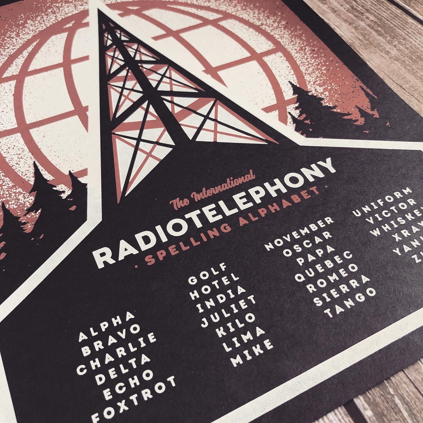 Phonetic Alphabet Art Print Handmade Screenprint Poster - Etsy Canada