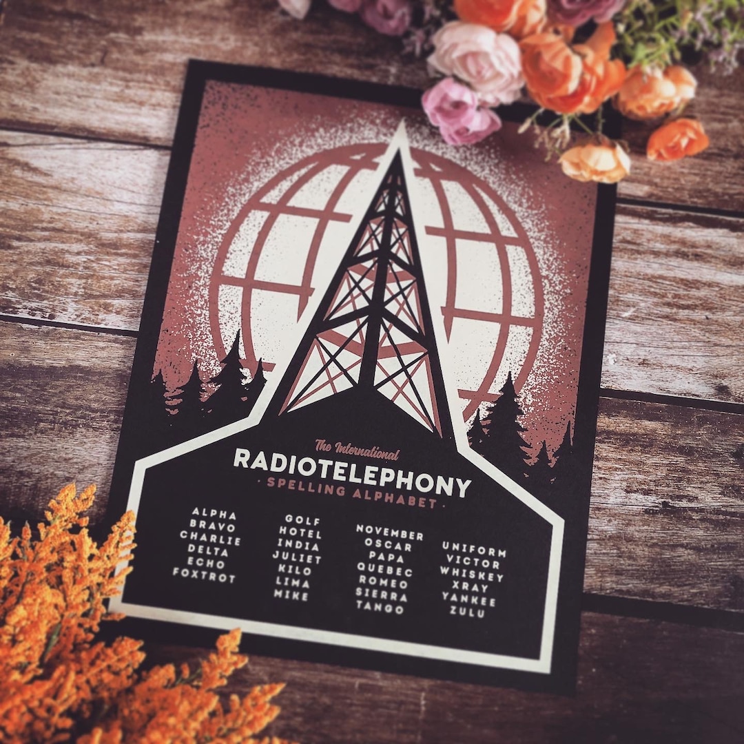 Phonetic Alphabet Art Print - Handmade Screenprint Poster - NATO ...