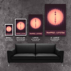 Trappist 1 System - Postcard - Poster - Space Travel Atomic Age Science ...
