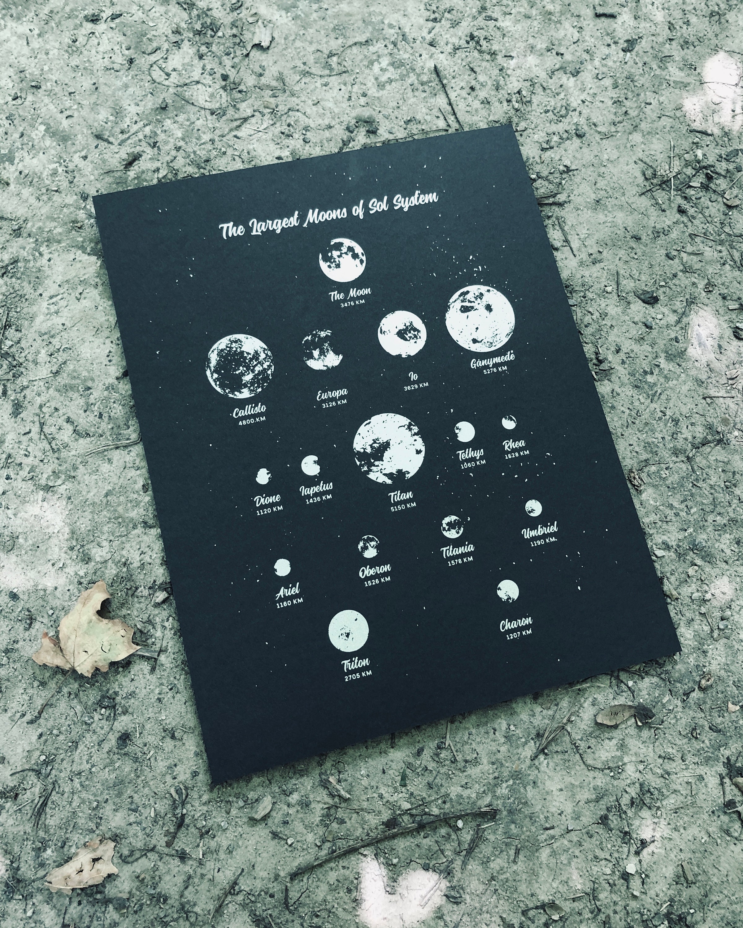 Moons of the Solar System Poster Print 11 X 14 Inch Handmade | Etsy