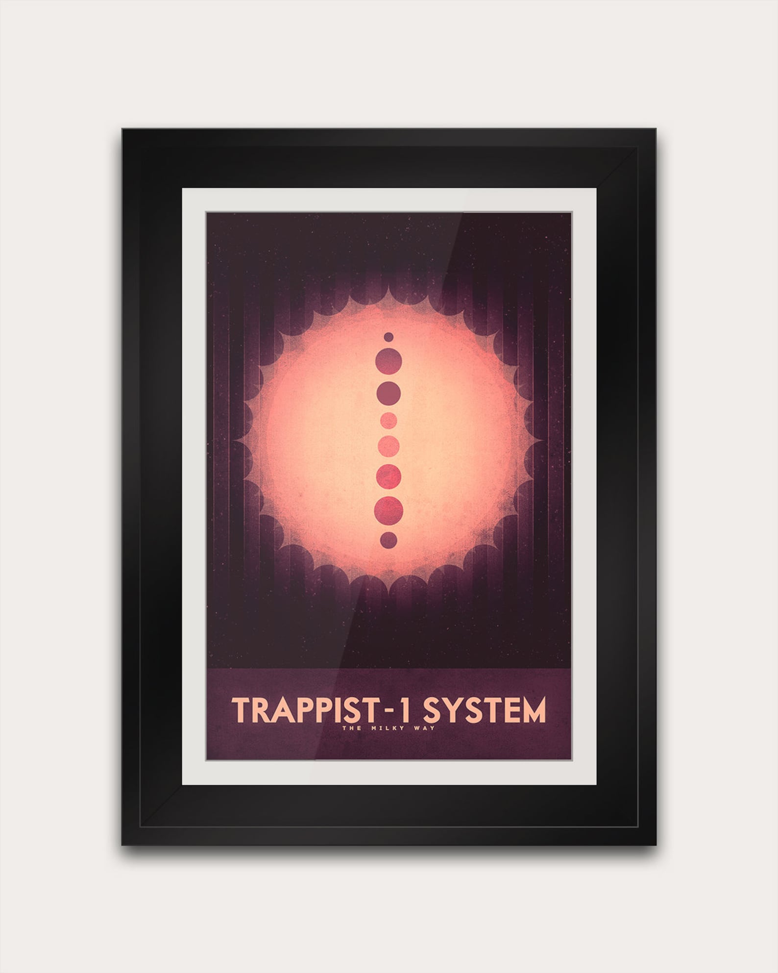 Trappist 1 System Postcard Poster Space Travel Atomic - Etsy