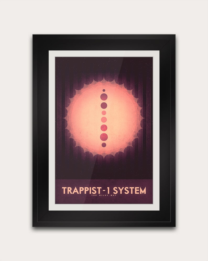 Trappist 1 System - Postcard - Poster - Space Travel Atomic Age Science ...