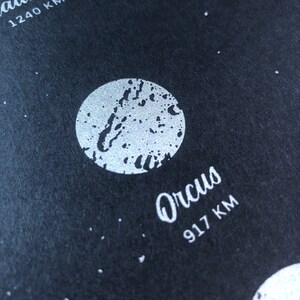 Dwarf Planets Art Print - Solar System Poster - Nasa Wall Art - Outer ...