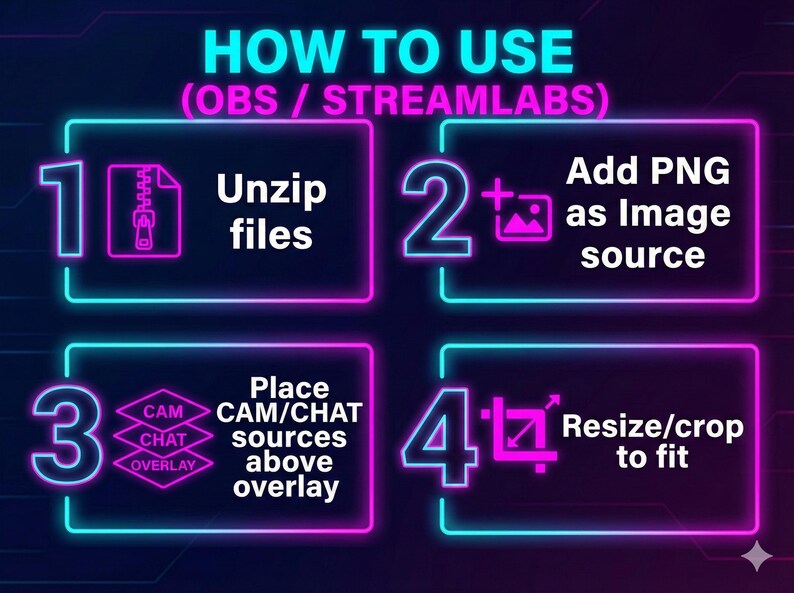 Cyberpunk Stream Overlay Pack | OBS & Streamlabs | 4 Screens + 8 ...