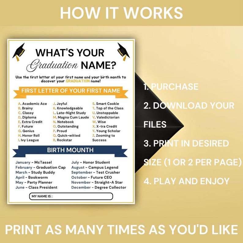 What's Your Graduation Name Game Printable, Graduation Party Game ...