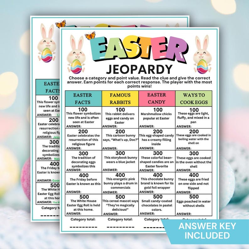 Easter Jeopardy Game, Easter Trivia Party Game for Kids, Easter ...