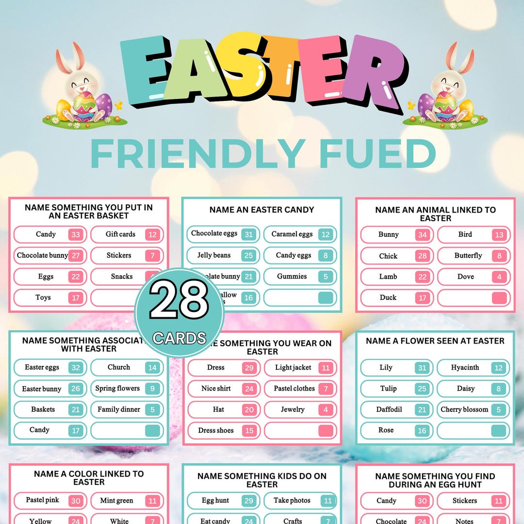 Easter Friendly Feud Game, Easter Party Game, Easter Trivia Game ...