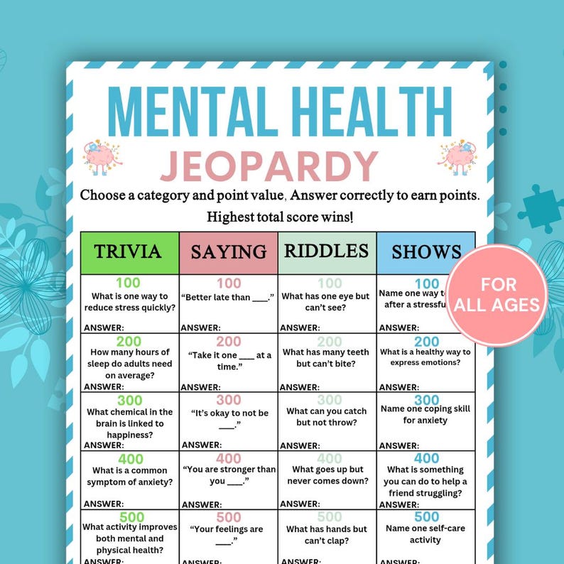 Mental Health Jeopardy Game Printable, Wellness Trivia Game, Therapy ...