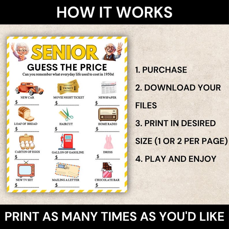 Senior Guess the Price Game, 1950s Prices Trivia Printable, Nostalgia ...