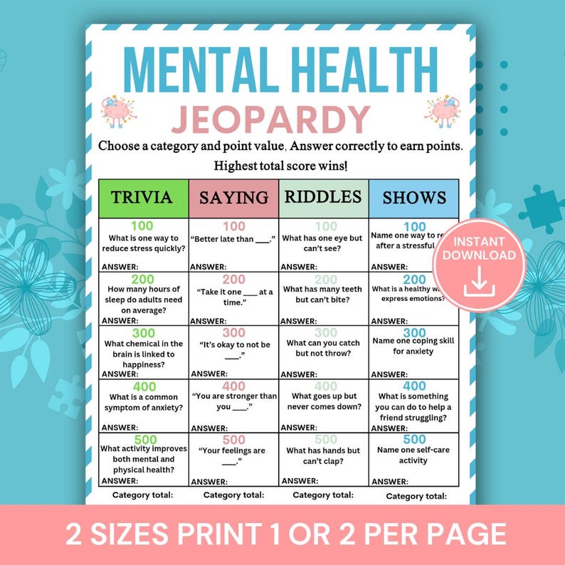 Mental Health Jeopardy Game Printable, Wellness Trivia Game, Therapy ...