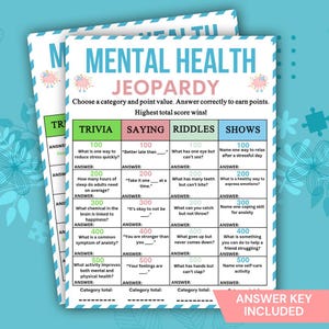 Mental Health Jeopardy Game Printable, Wellness Trivia Game, Therapy ...