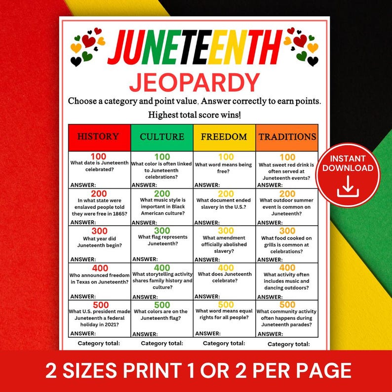 Juneteenth Jeopardy Game, Printable Freedom Day Trivia Activity ...