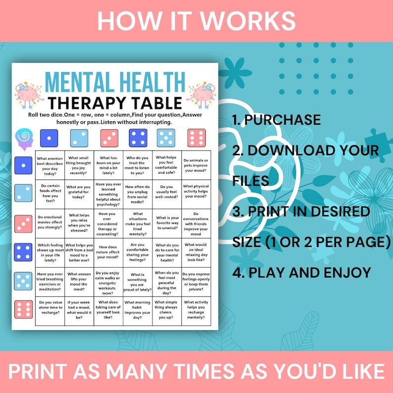 Mental Health Therapy Table Game, Wellness Conversation Game, Therapy ...