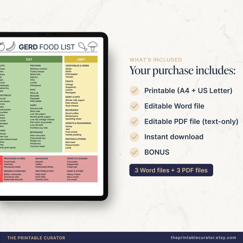 GERD Food List Printable, Heartburn Diet PDF, Foods to Eat and Avoid ...