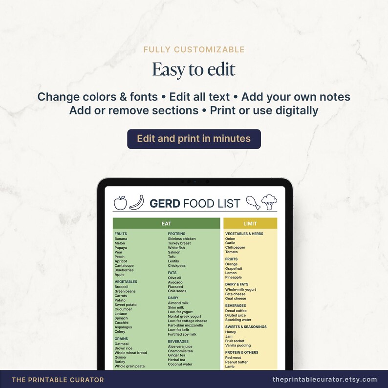 GERD Food List Printable, Heartburn Diet PDF, Foods to Eat and Avoid ...