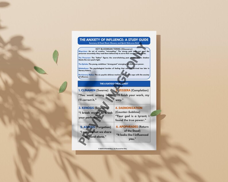 Harold Bloom the Anxiety of Influence Study Guide | Literary Theory ...