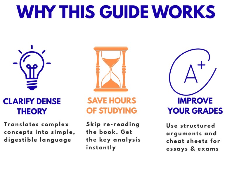 Harold Bloom the Anxiety of Influence Study Guide | Literary Theory ...