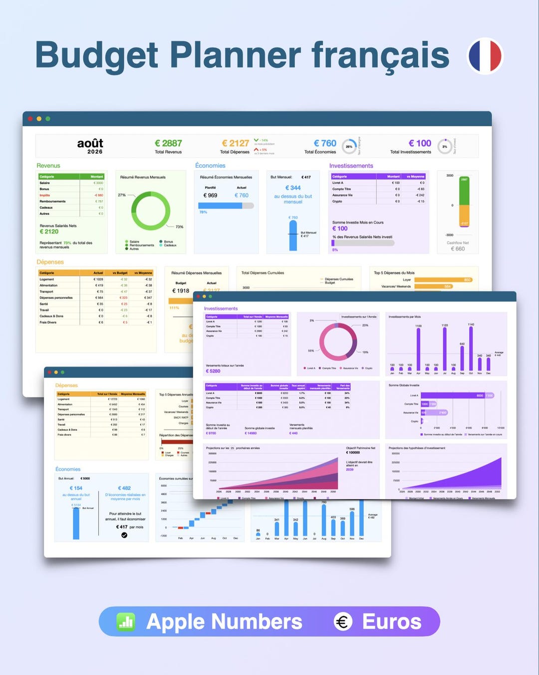 Budget Planner – Apple Numbers Template – EUR Euros – Monthly & Annual ...
