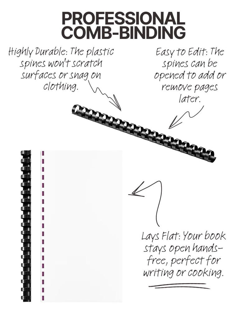 Custom Printing and Comb Binding Service, Professional Lay-flat ...