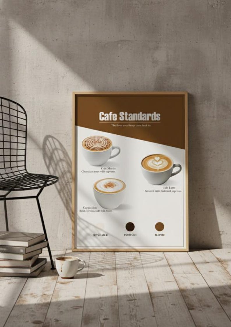 Minimal Coffee Poster Printable | Modern Cafe Wall Decor | Digital ...