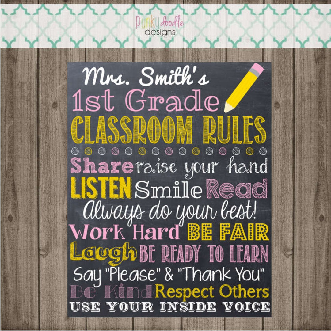 Classroom Rules Chalkboard Sign - Teacher's Pencil Rules Sign ...
