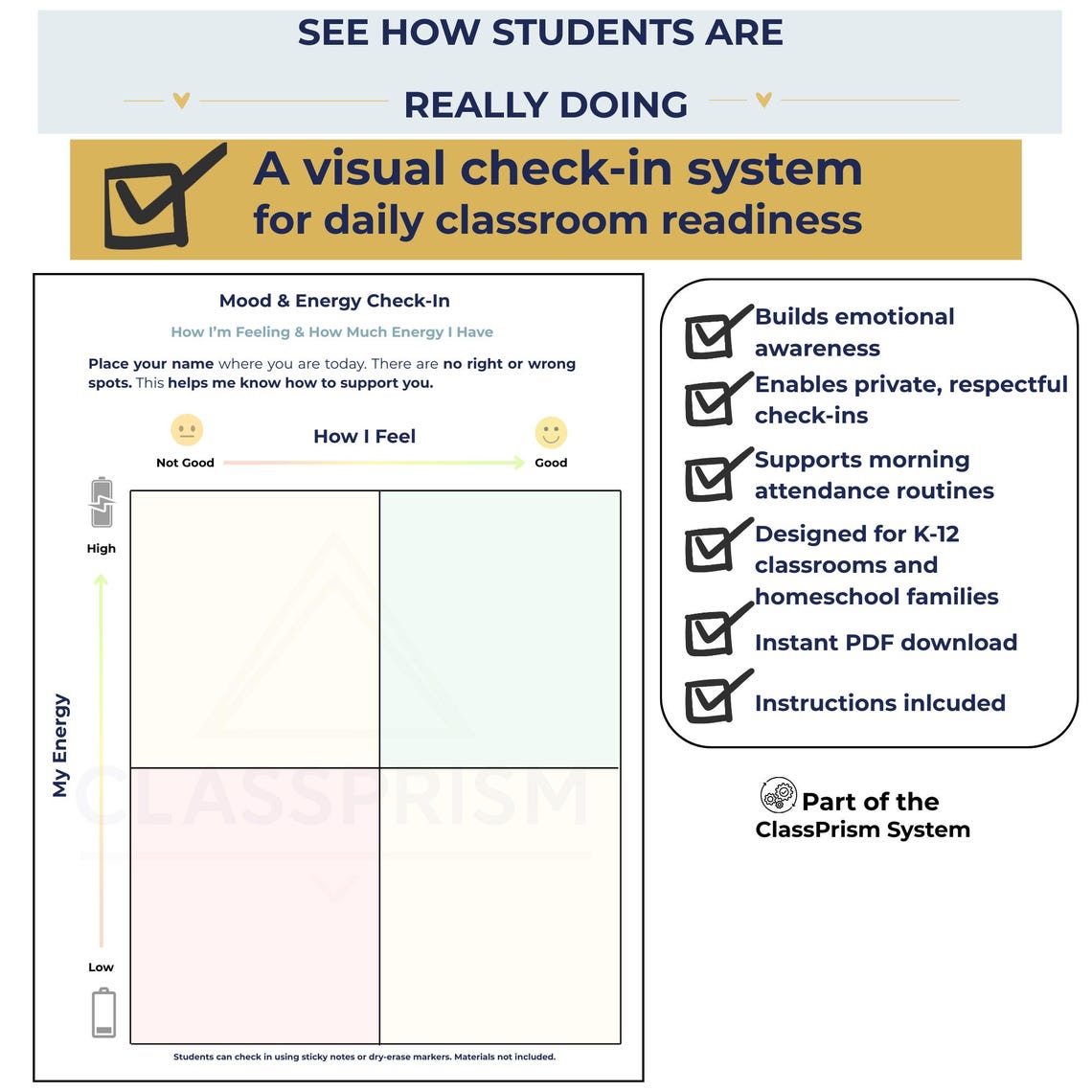 Mood & Energy Check in Chart, Classroom Management Tool, Visual ...