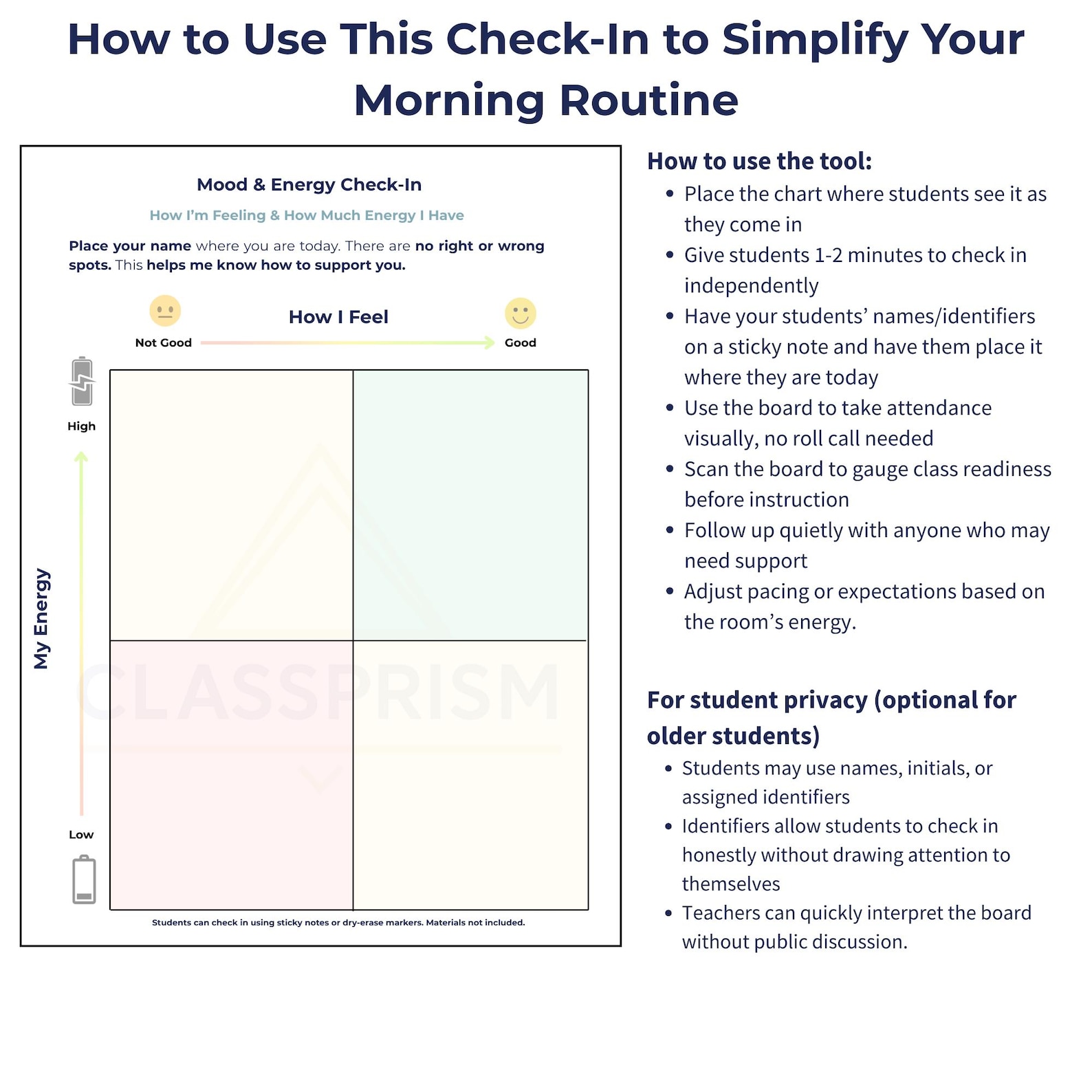 Mood & Energy Check in Chart, Classroom Management Tool, Visual ...