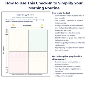 Mood & Energy Check in Chart, Classroom Management Tool, Visual ...
