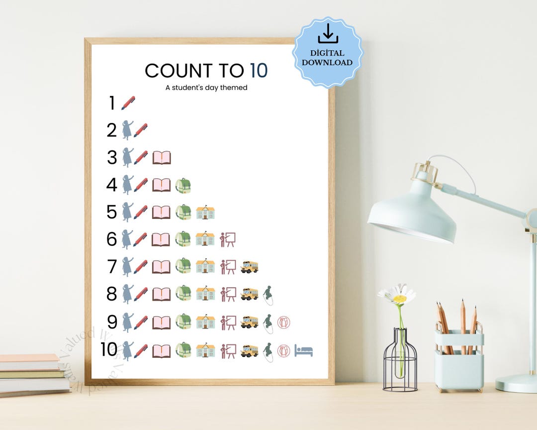 Count to 10 Printable Poster, New Education Model, Kids Counting ...