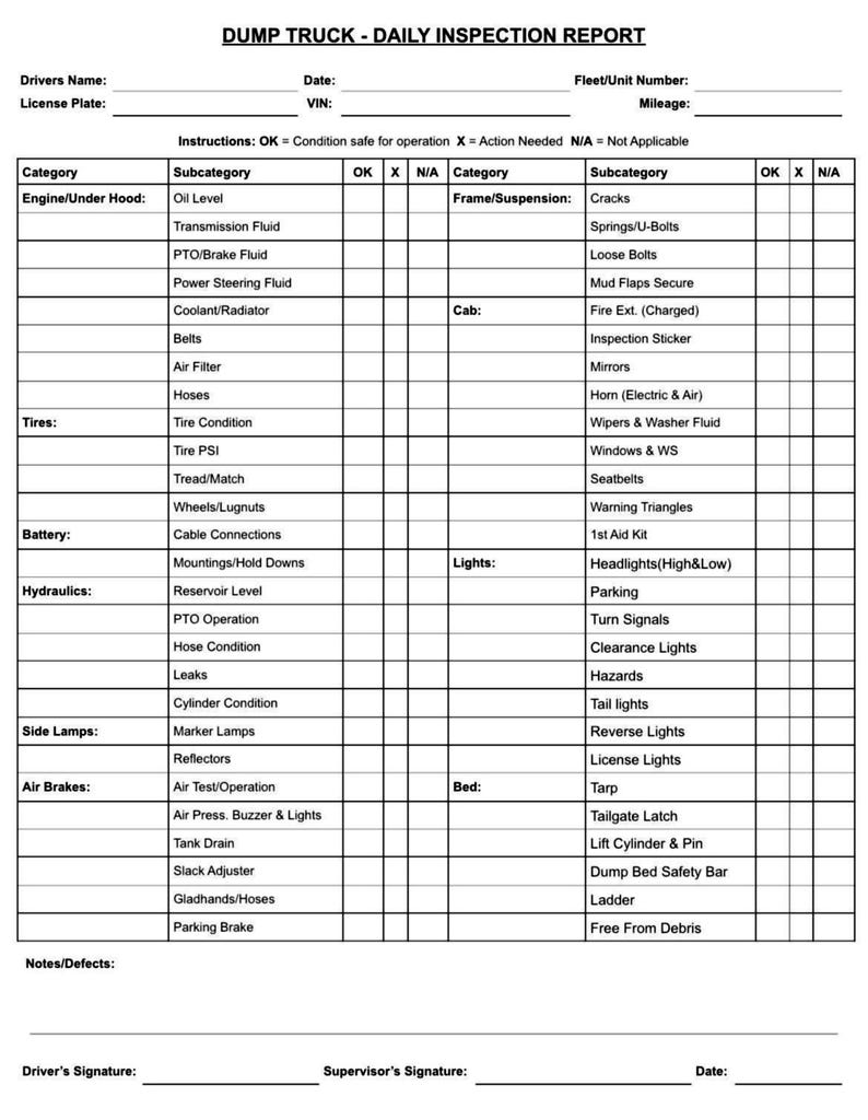 Dump Truck Daily Inspection Checklist | Printable & Fillable Form - Etsy
