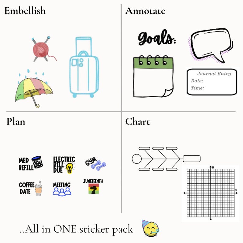 Remarkable Paper Pro Stickers | Rmdoc Stickers for Remarkable Paper Pro ...