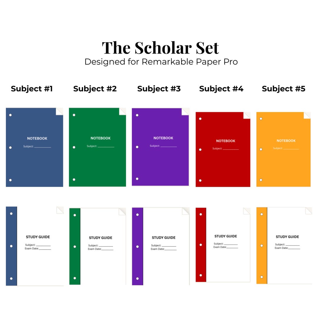 Scholar Set für Remarkable Paper Pro | 5 Fach Notizbuch + Studienführer ...