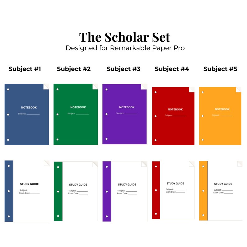 Scholar Set für Remarkable Paper Pro | 5 Fach Notizbuch + Studienführer ...