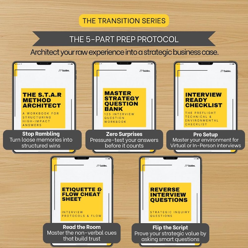 Executive Interview Prep Guide | STAR Method Workbook | Behavioral ...