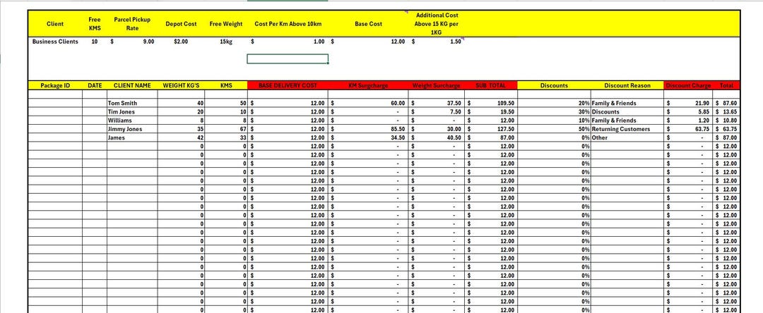 Parcel Cost Calculator - Etsy