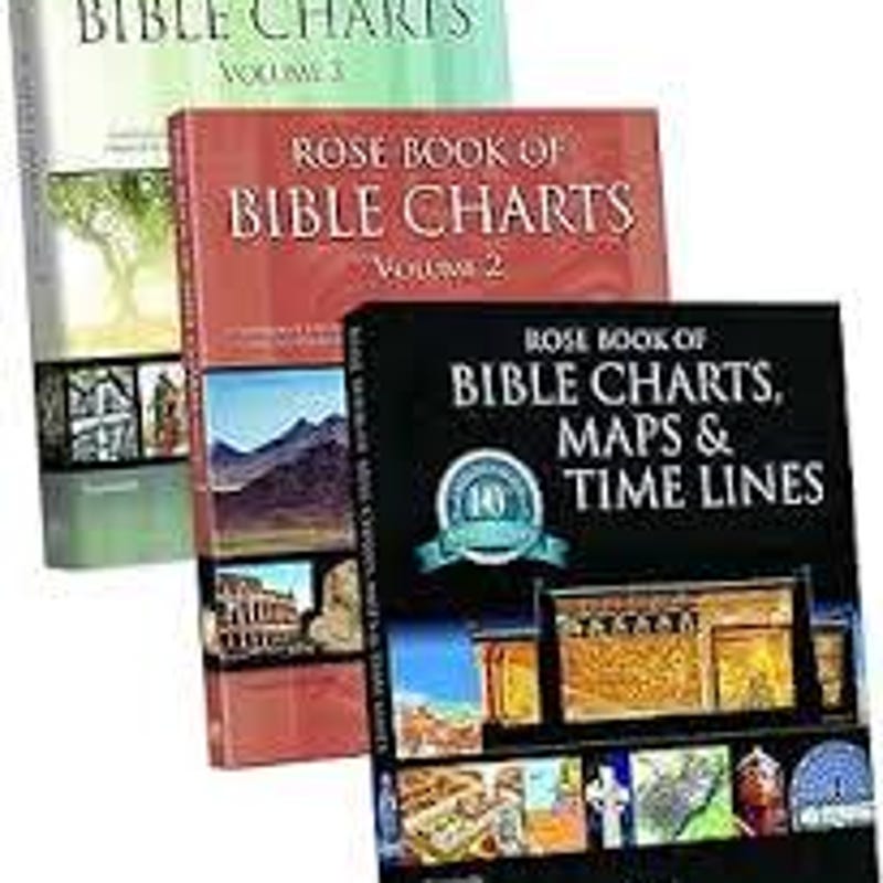 Bible Map Timeline - Etsy UK
