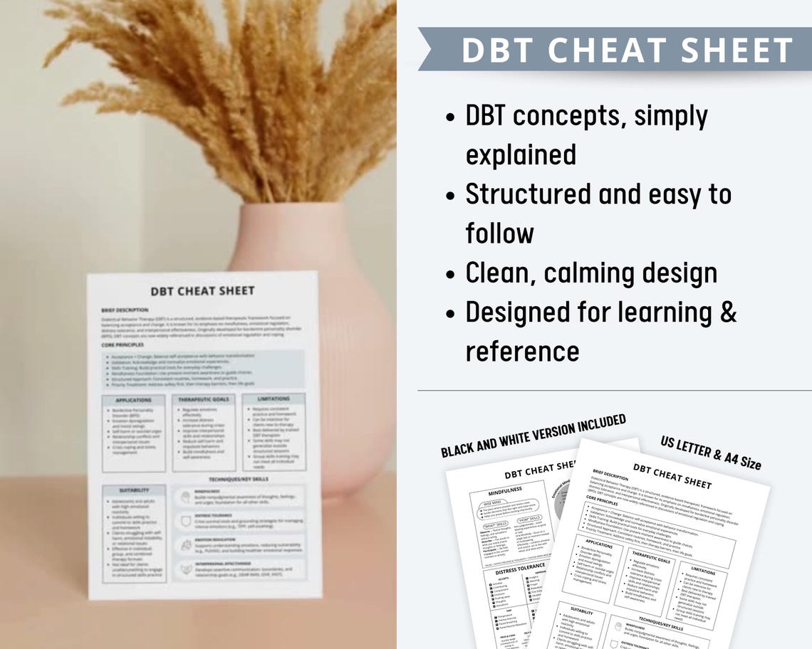 DBT Cheat Sheet, DBT Skills Cheat Sheet, Dialectical Behavior Therapy ...