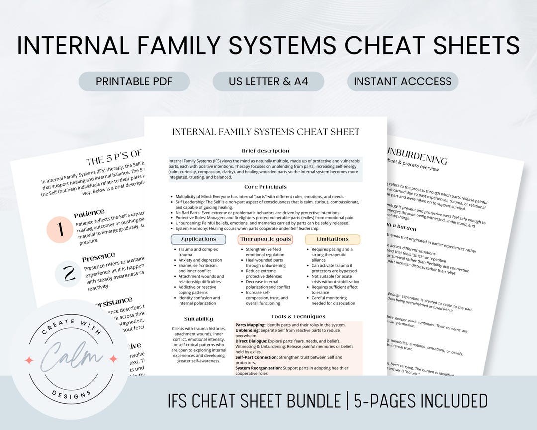 IFS Therapy Cheat Sheet Bundle, Internal Family Systems Guide (digital ...
