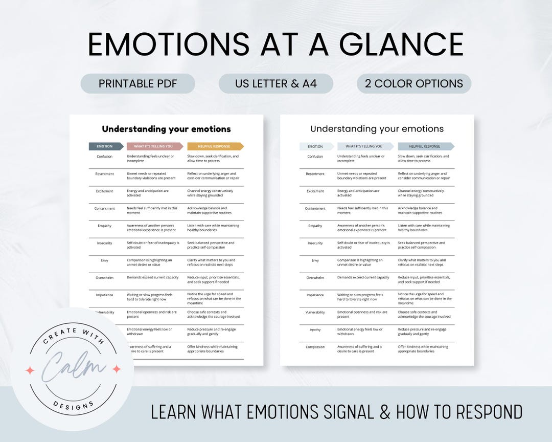 Understanding Emotions Chart, Therapy Handout, Emotional Regulation ...