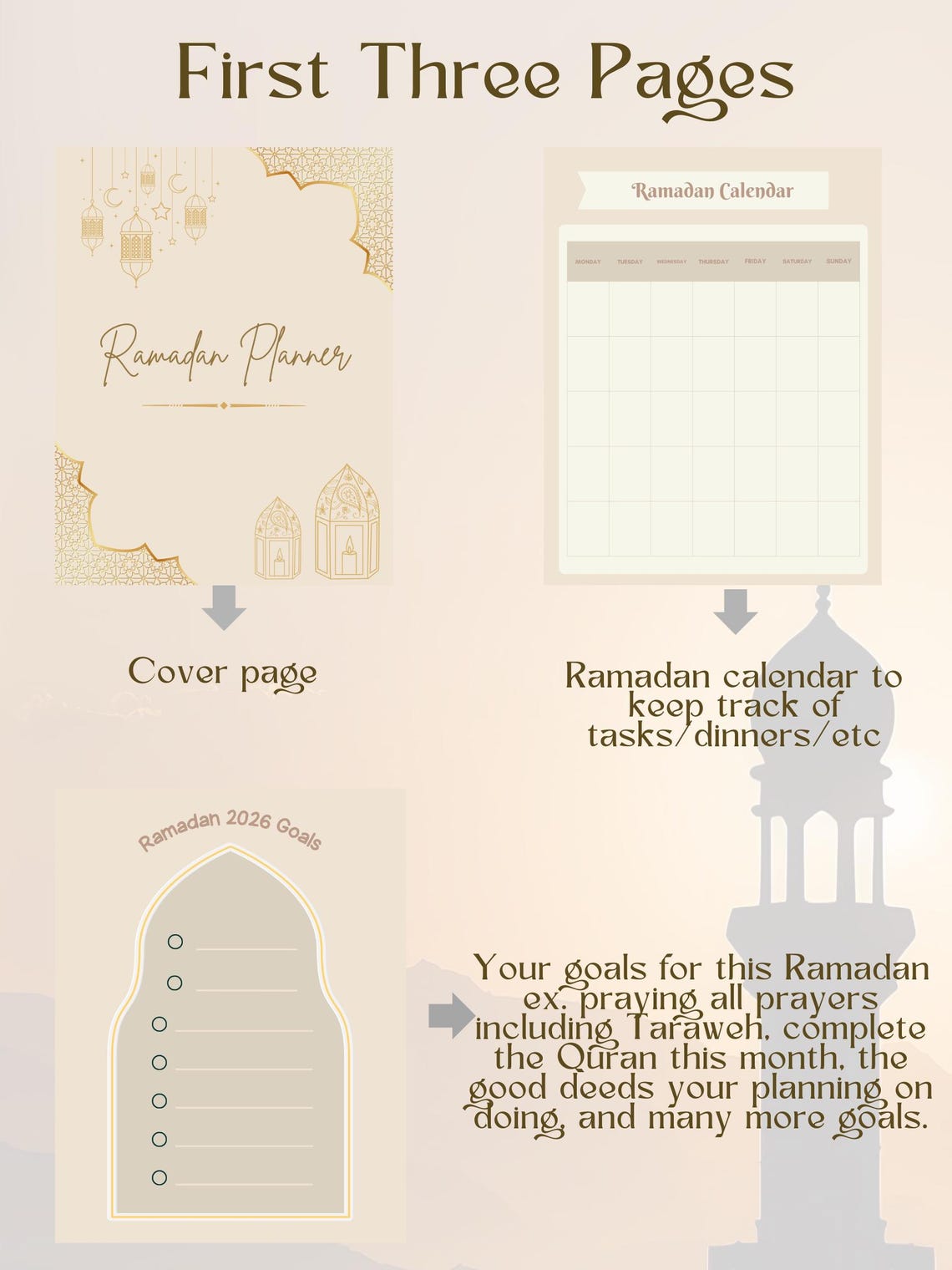 Ramadan Planner | Daily Ibadah, Goals & Reflection Journal (digital ...